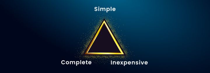 The Golden Triangle of IAM | Cross Identity Blog