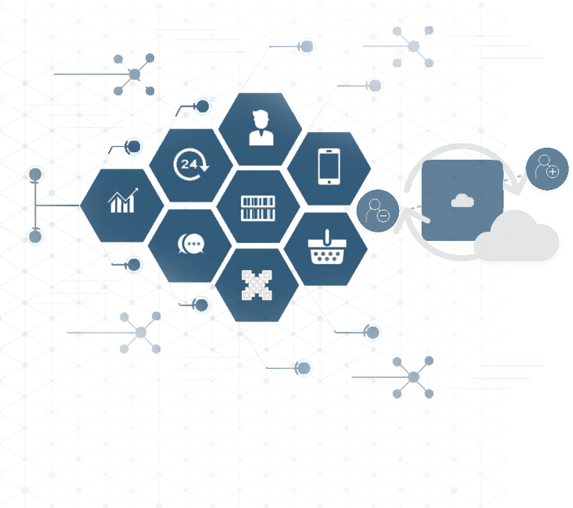 User Lifecycle Management | Cross Identity