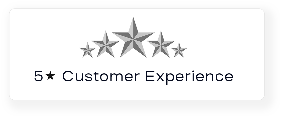 Cross Identity: Converged IAM Solution for Enhanced Security